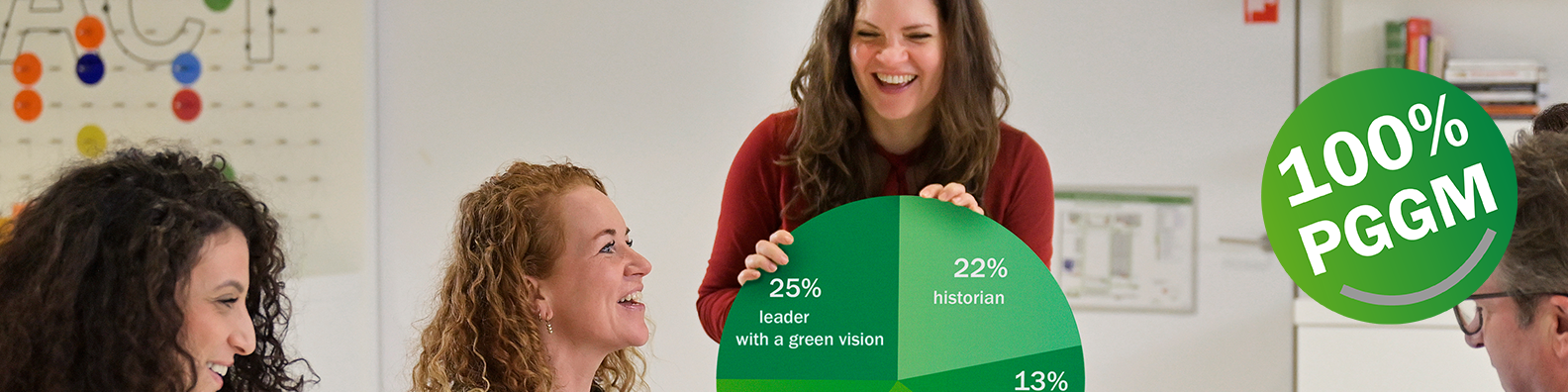 One hundred percent yourself, at PGGM! | PGGM