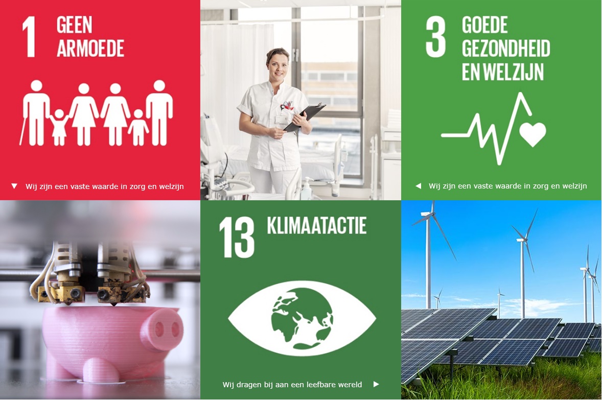 Duurzaamheid | PGGM